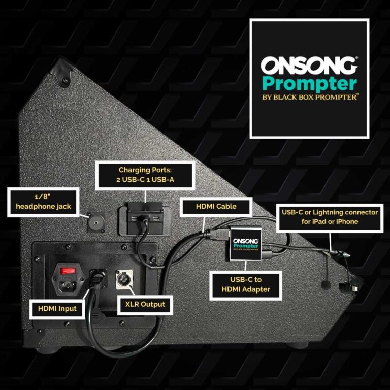 OnSong Prompter by BLACK BOX Prompter